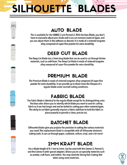 SILHOUETTE BLADES CHART - Makers Gonna Learn
